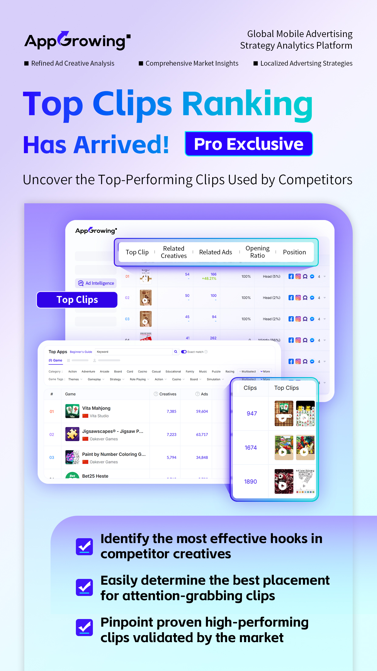Top Clips Ranking Has Arrived,Uncover the Top-Performing Clips Used by ...